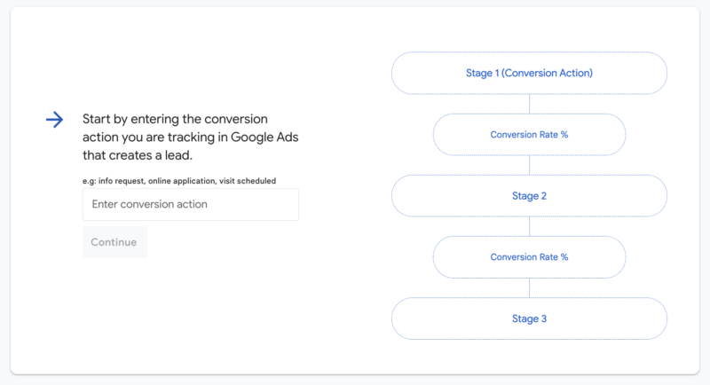 Use Google Ads Conversion Value Calculator For Effective Bidding